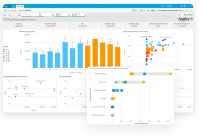 SoftLab by Asseco Business Solutions - myERP.pl